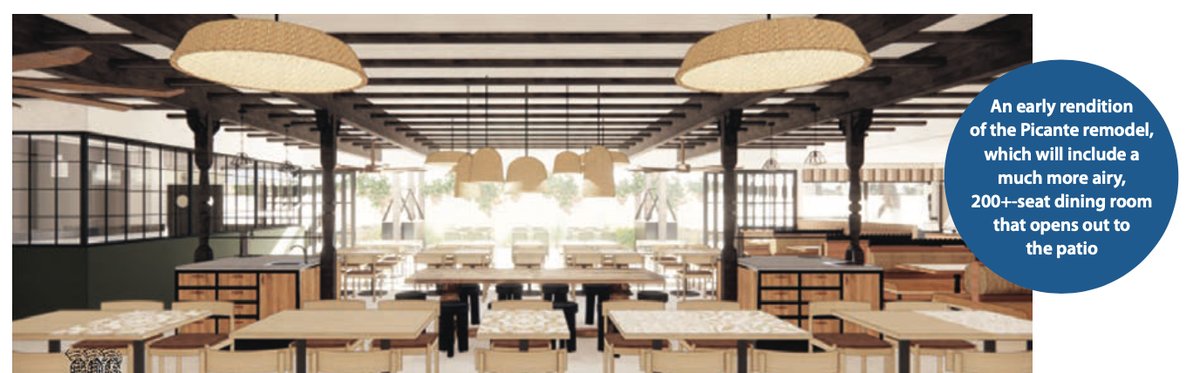 Five Questions: Jim Maser, PICANTE - elrestaurante.com